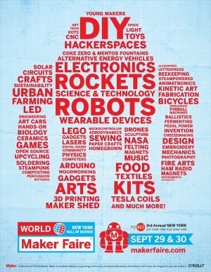 Why the Maker Movement Matters | Human-Centered Change and Innovation