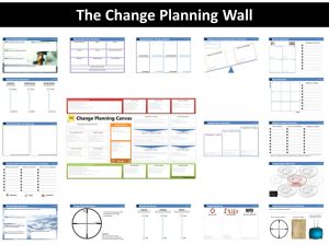 Free Change Planning Toolkit™ Access for All* | Human-Centered Change ...