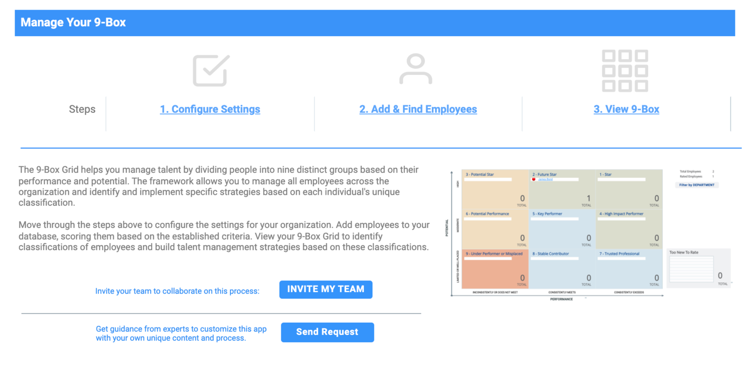 This 9-Box Grid Can Help Grow Your Best Future Talent | Human-Centered ...
