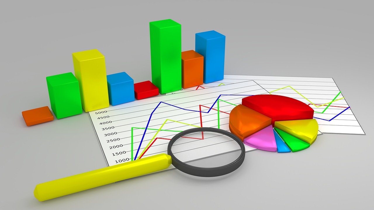 How to Improve Forecasting Habits: 8 Strategic Steps