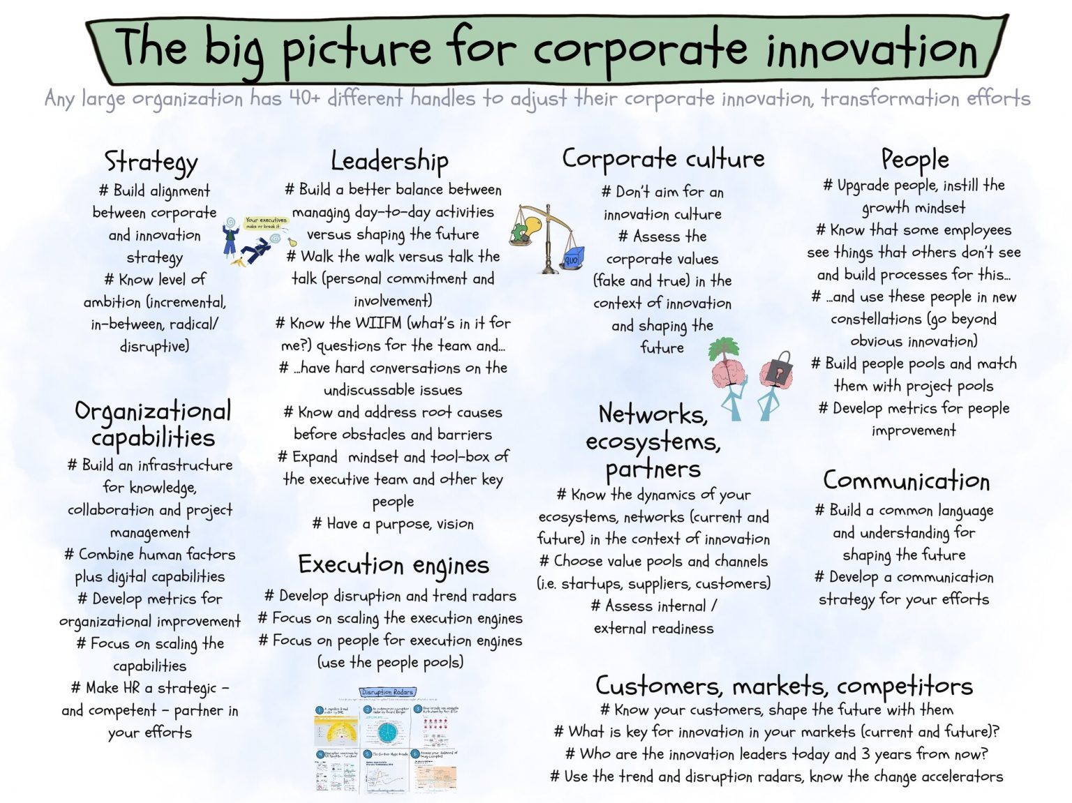 A People-First Perspective on Corporate Innovation | Human-Centered ...