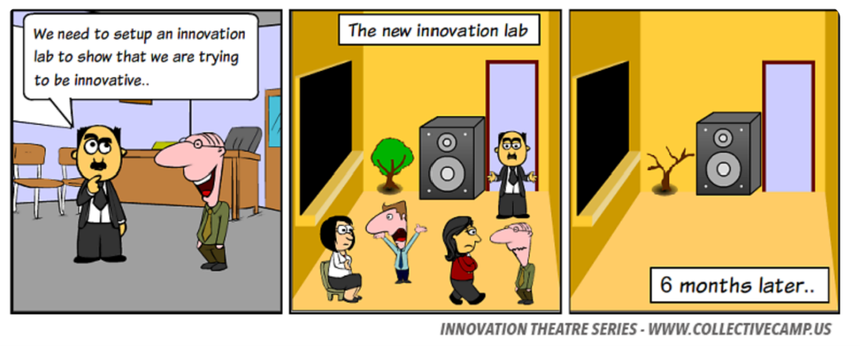 Thought Sparks – Episodic Innovation | Human-Centered Change and Innovation