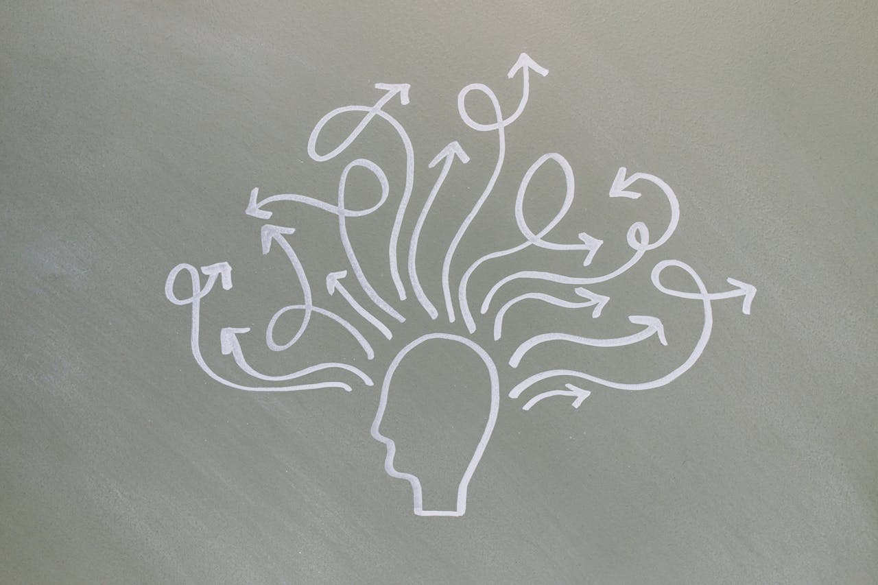 Leading Through Complexity and Uncertainty | Human-Centered Change and Innovation