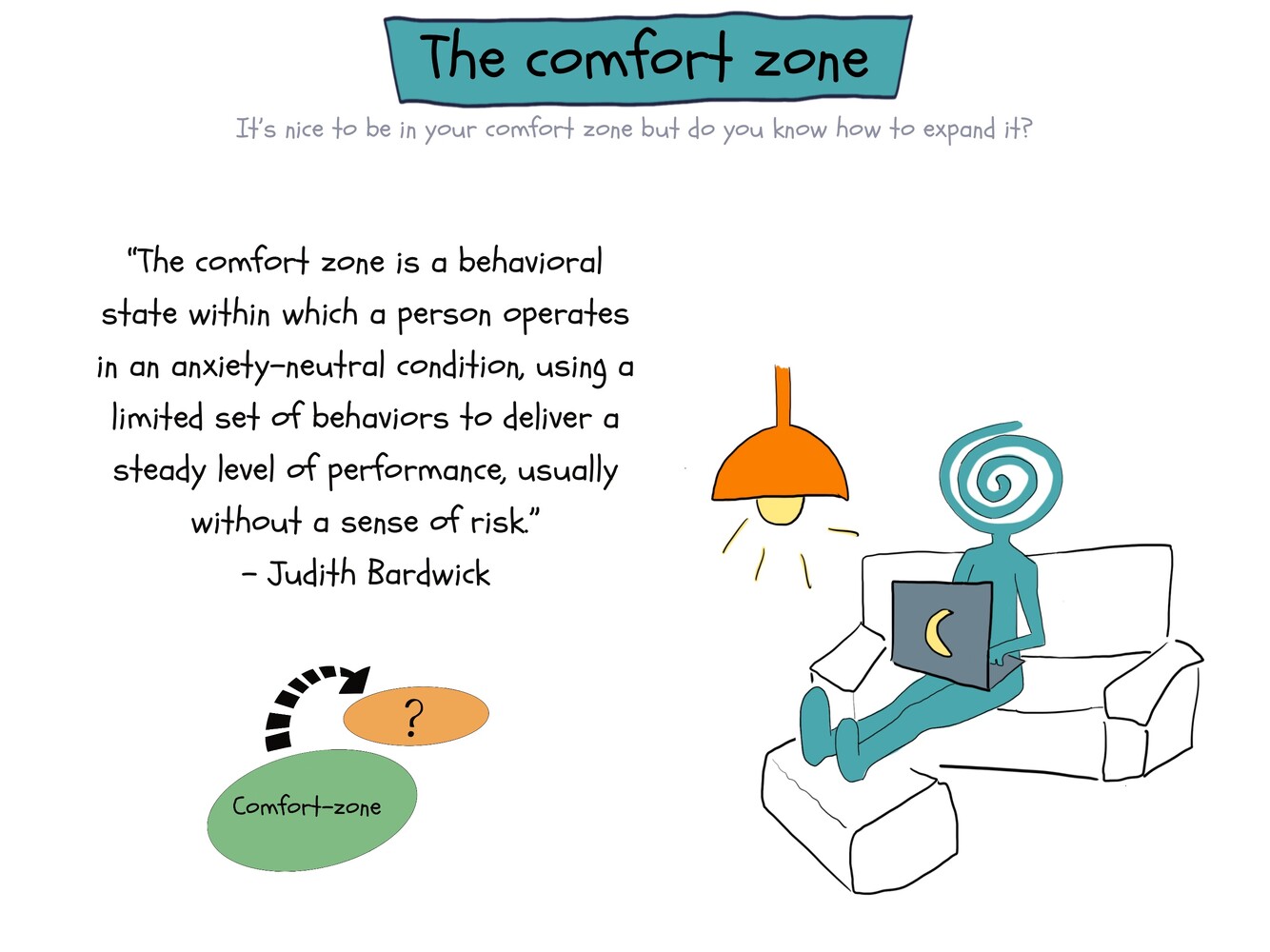 How Your Comfort Zone Can Be Your Best Friend